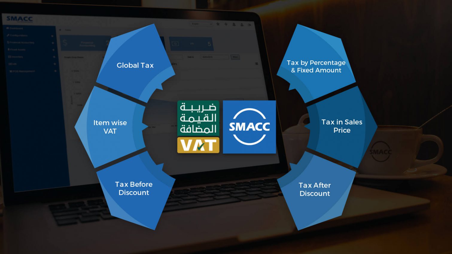 Full Support for VAT – SMACC